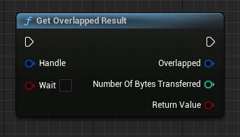 串口通信 v0.1 · UE Plugin Documentation